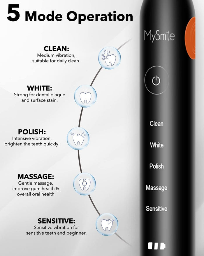 MySmile Sonic Toothbrush - Smart Toothbrush