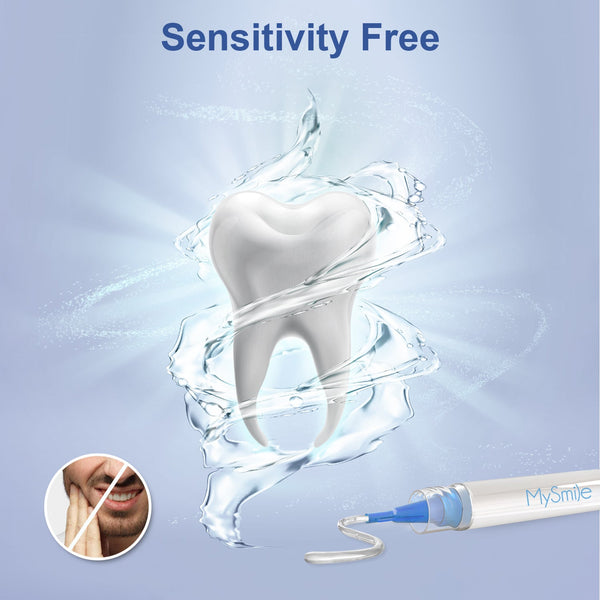 MySmile® Pro Teeth Whitening Kit Brighter Smile in 2 Weeks